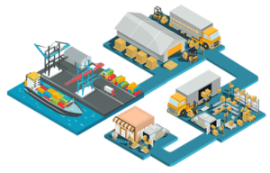 Lean Training Program | Why use Lean - CI Teams