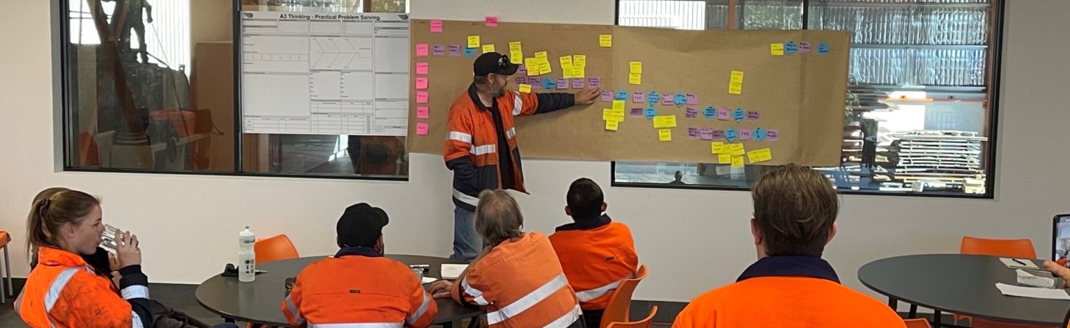 Benefits of implementing lean | CI Teams