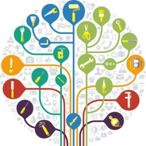 Business Process Mapping - CI Teams